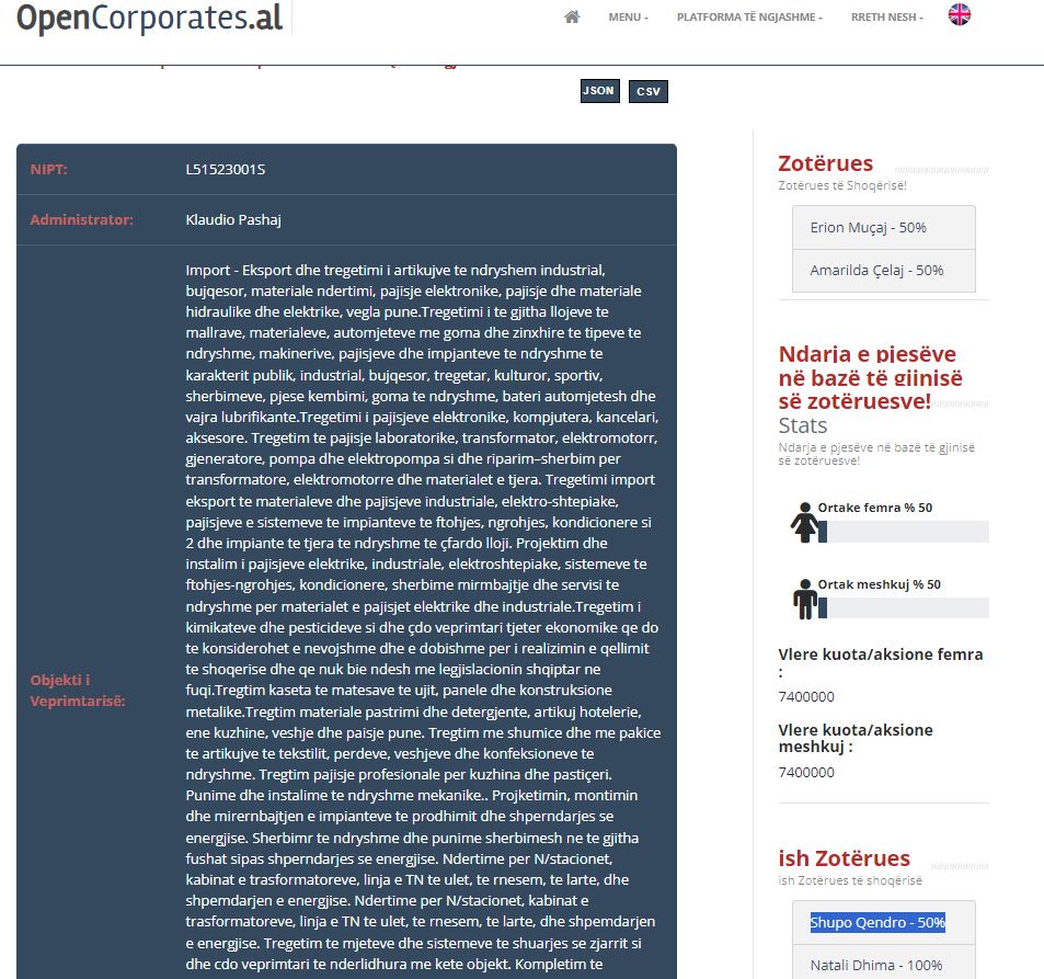 Dhe për të fshehur këtë urë përmes të cilës ata vjelin të ,irat e ...