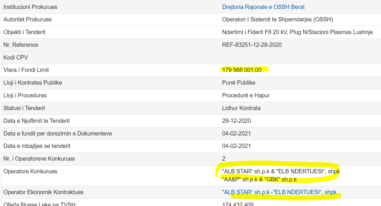 “Drejtori i Belinda Ballukut i jep grupit Ismailaj 1.5 miliard lekë me një tender të dyshimtë ...